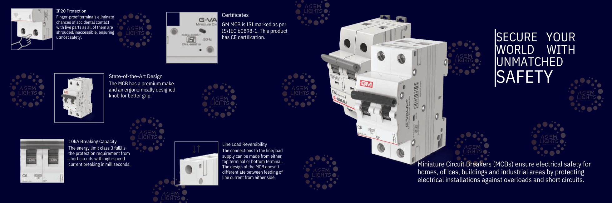 Home Electrical Safety with a MCB: ASEM Lights’ Comprehensive Guide to ...